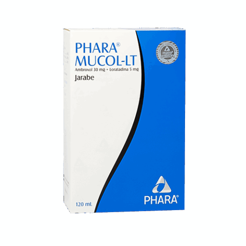 Global Labs Respiratoria | Phara